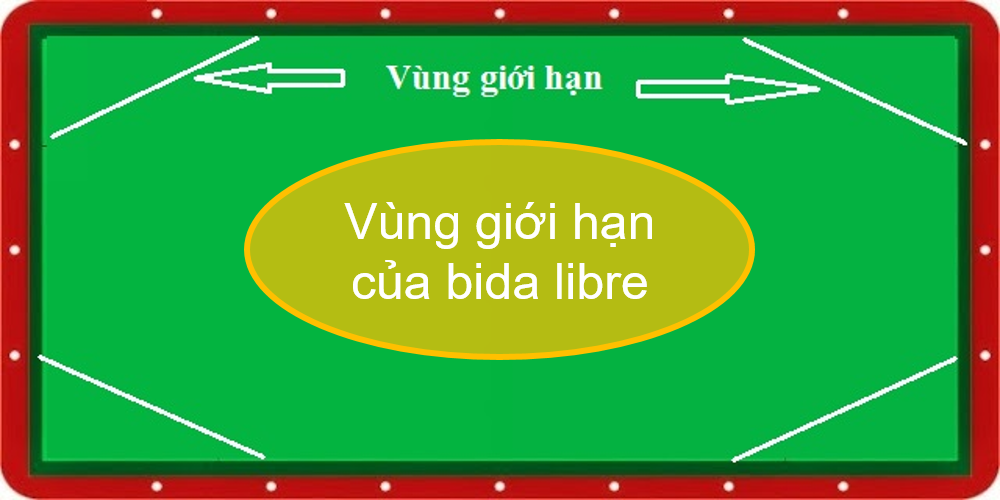 Kinh nghiệm chơi bida phăng hay nhất